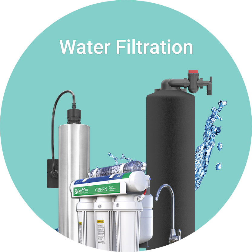Guide to Your Ideal Hardness Setting 🇺🇸 monthyear